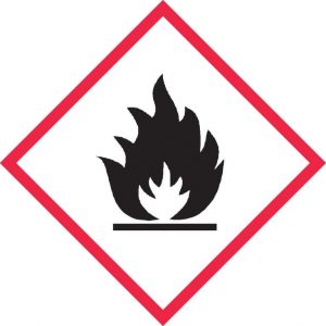 GHS Corrosion Label - Online Labels